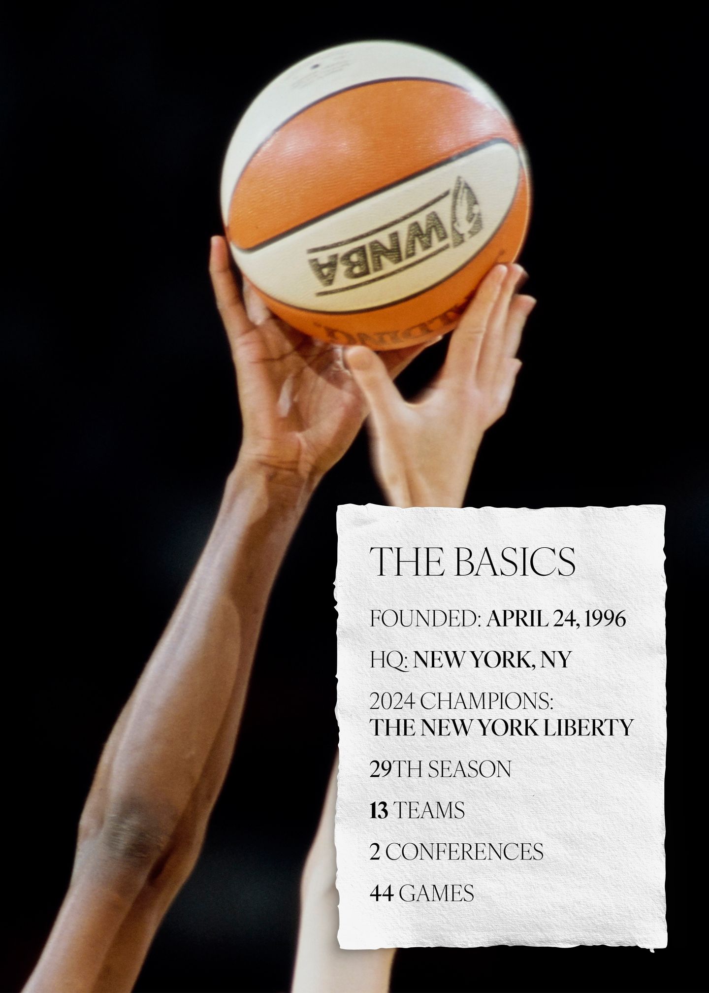Everything You Need to Know Ahead of the 2025 WNBA Season | Who What Wear