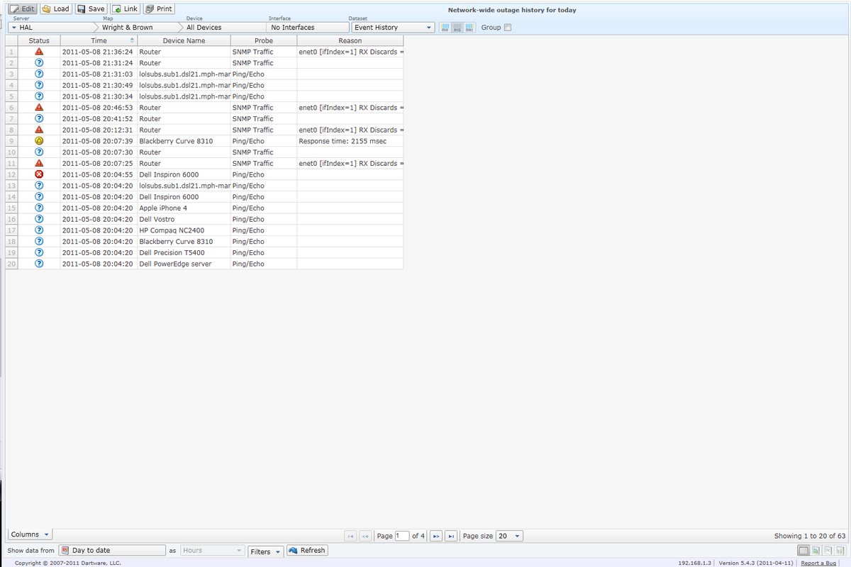 Dartware InterMapper review - Page 3 | ITPro