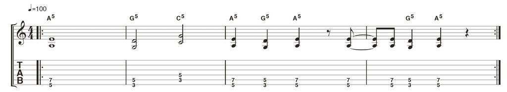 How to play power chords | Guitar World