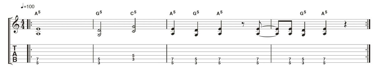 How to play power chords | Guitar World