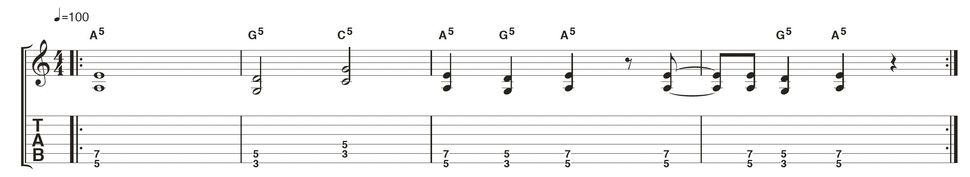 How to play power chords | Guitar World