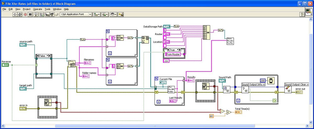 How We Tested - Wireless Networking: Nine 802.11n Routers Rounded Up ...