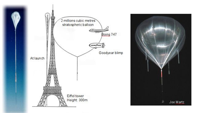 Exoplanet-Hunting Telescope to Seek Strange, New Worlds from Giant ...