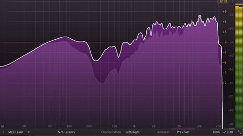 10 essential modern EQ techniques | MusicRadar