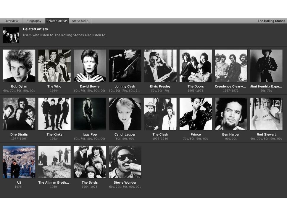 Spotify revamps recommendation engine | TechRadar Spotify revamps recommendation engine | TechRadar