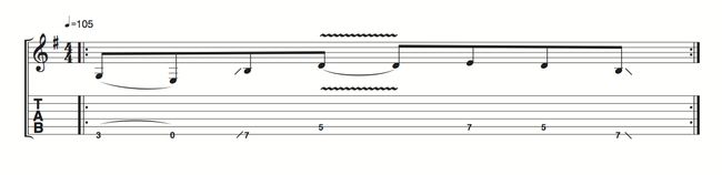 Improve your riff writing skills | MusicRadar