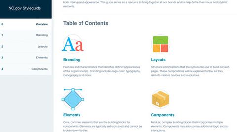 3 online style guides that do it right | Creative Bloq