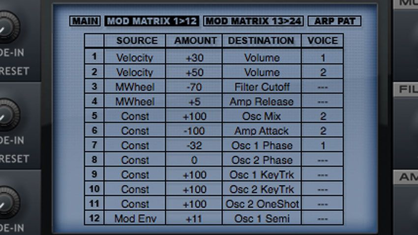 How to build a trap-style TR-808 kick-bass | MusicRadar