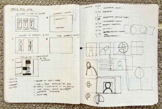 The secrets of the Guardian's responsive redesign | Creative Bloq