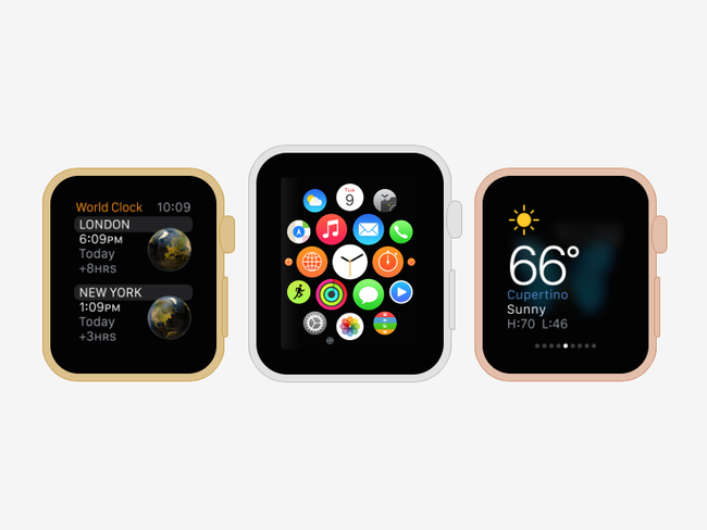 Mock up smartwatch apps with the CSS Apple Watch Generator | Creative Bloq