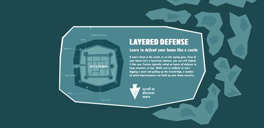 5 brilliant microsites and why they're so effective | Creative Bloq