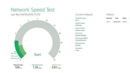 How to test and improve the speed of your internet connection in ...