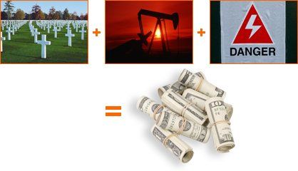 The Top 7... evil corporations | GamesRadar+