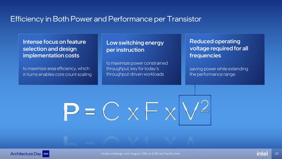 Intel Alder Lake Gracemont Efficiency Core - Intel Architecture Day ...