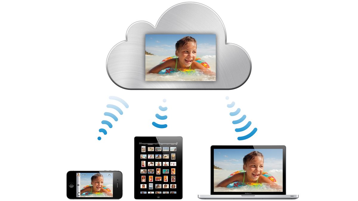 Data privacy: how safe is your data in the cloud? | TechRadar