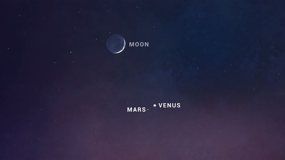 Venus and the moon pass a fading Mars in the evening sky this weekend ...