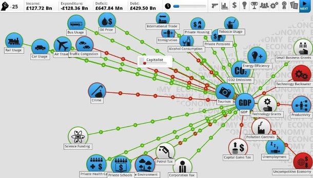 Democracy 3 out now, political arguments with friends and family to ...