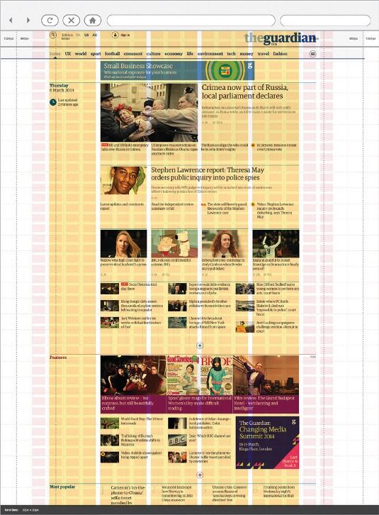 The secrets of the Guardian's responsive redesign | Creative Bloq