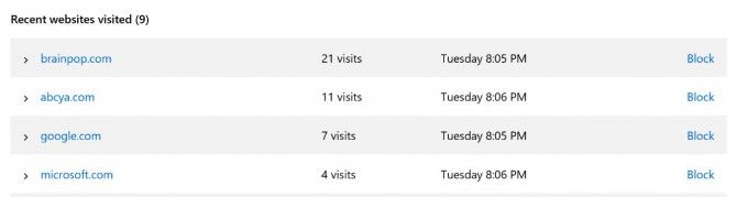 How to Use the Parental Controls in Windows 10 | Laptop Mag