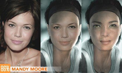 The celebrity lookalike generator used on videogame characters ...