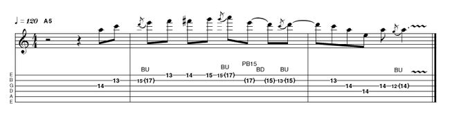 50 rock guitar licks you need to know | MusicRadar