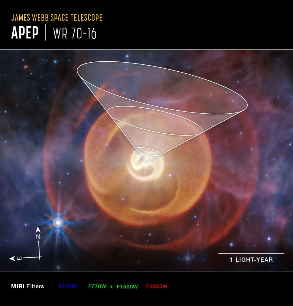 James Webb Space Telescope captures 'one-of-a-kind' triple star system ...