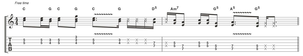 “If you’re new to funk guitar playing, these ideas will help you get ...