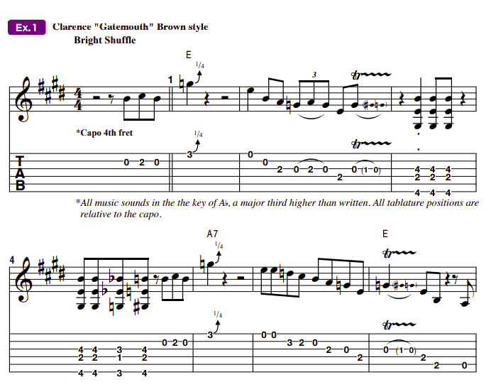 Leap Between Blues and Bebop Jazz with this Jump Blues Guitar Lesson ...