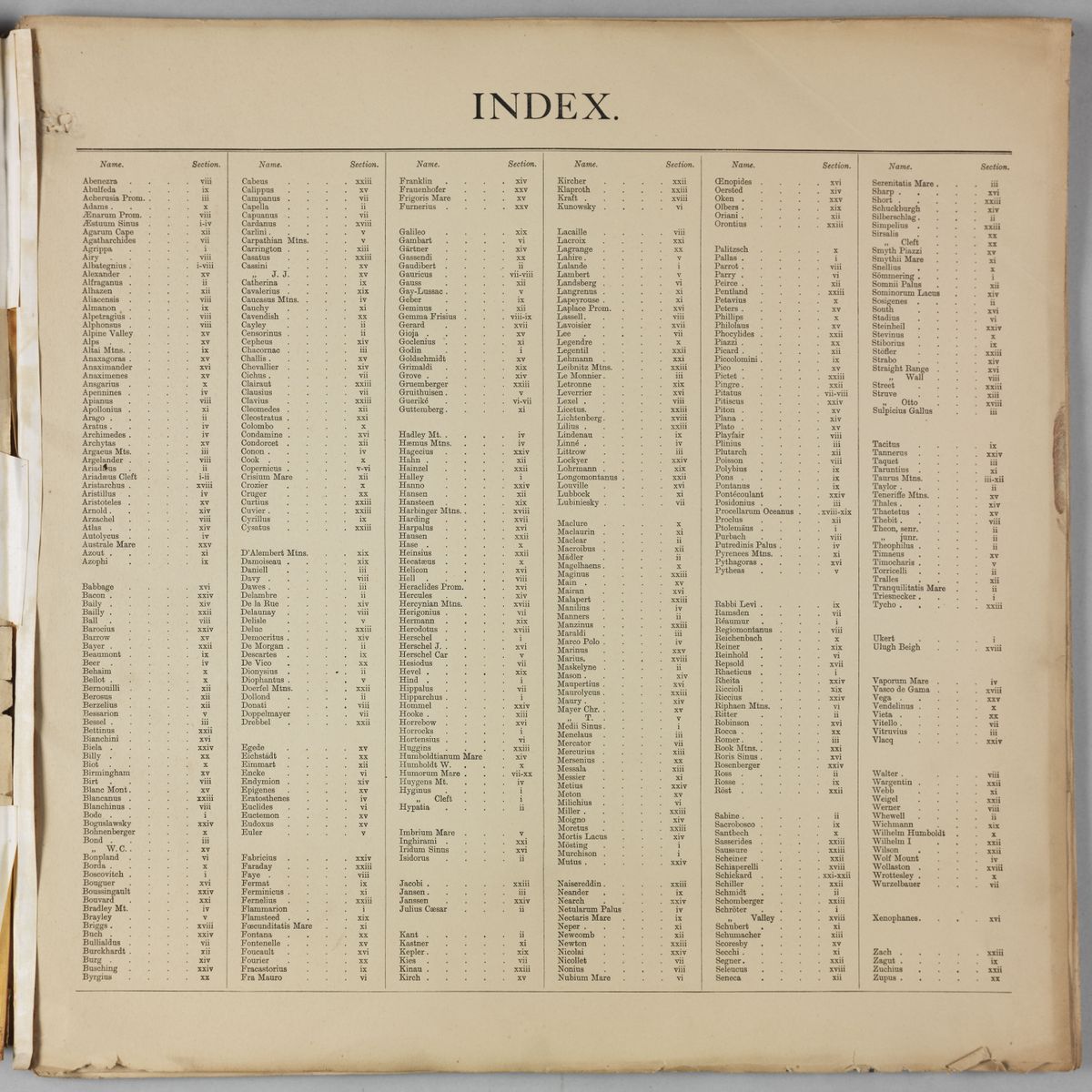 A Cosmic History: Vintage Space Photos Revealed (Gallery): Page 4 | Space