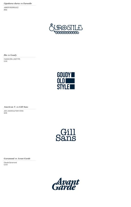 Famous typefaces get their own logos | Creative Bloq