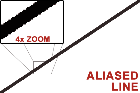 Anti-Aliasing Analysis, Part 1: Settings And Surprises | Tom's Hardware