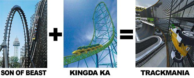 The Top 7... Fastest games of all time: Page 2 - Page 2 | GamesRadar+