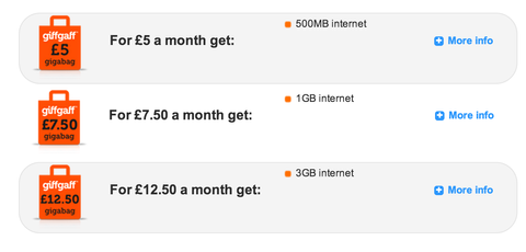 O2 vs Vodafone vs Three vs EE: Which UK iPad Air or iPad mini carrier ...