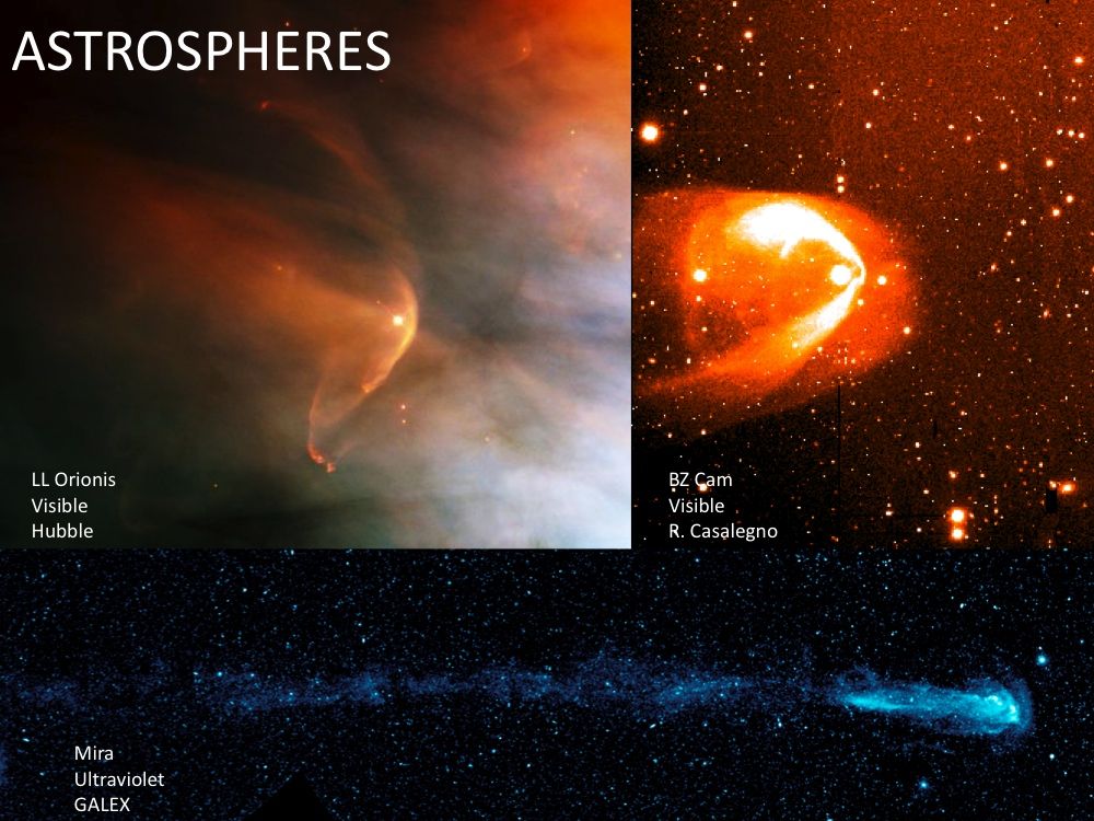 Sun Slower Than Thought, Missing Shock Wave | IBEX Mission | Space