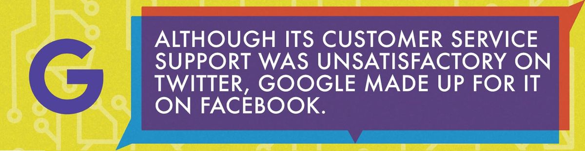 Google customer service rating 2020: Undercover tech support review ...
