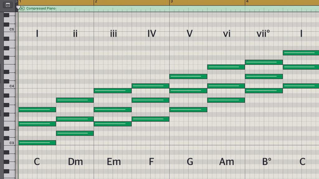 Songwriting basics: how to use the 2-5-1 chord progression in your DAW ...