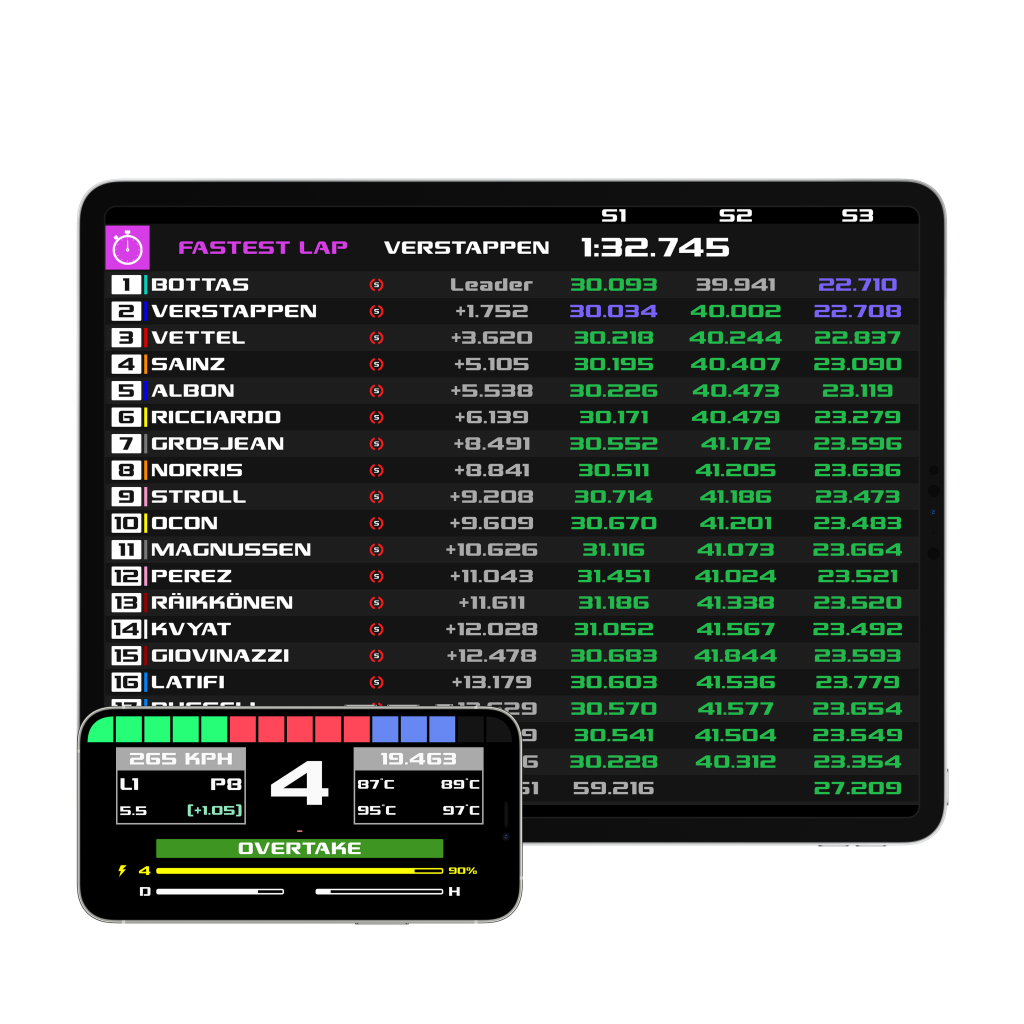 Race Dash puts your live racing game stats on your iPhone & iPad | iMore
