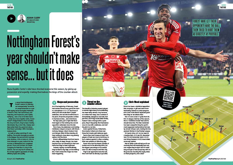 NEW ISSUE: Tuchel’s Eng-Ger-land PLUS Henry Winter, Iniesta exclusive ...