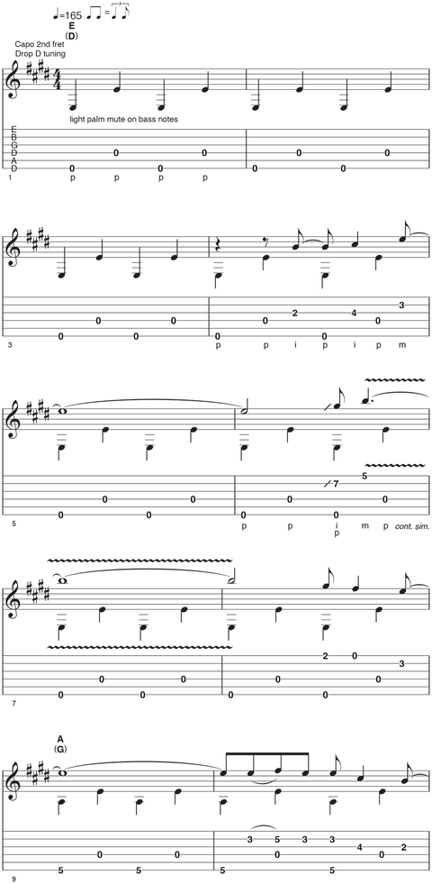 Eric Bibb’s Blues Masterclass: Learn five fingerpicking patterns ...