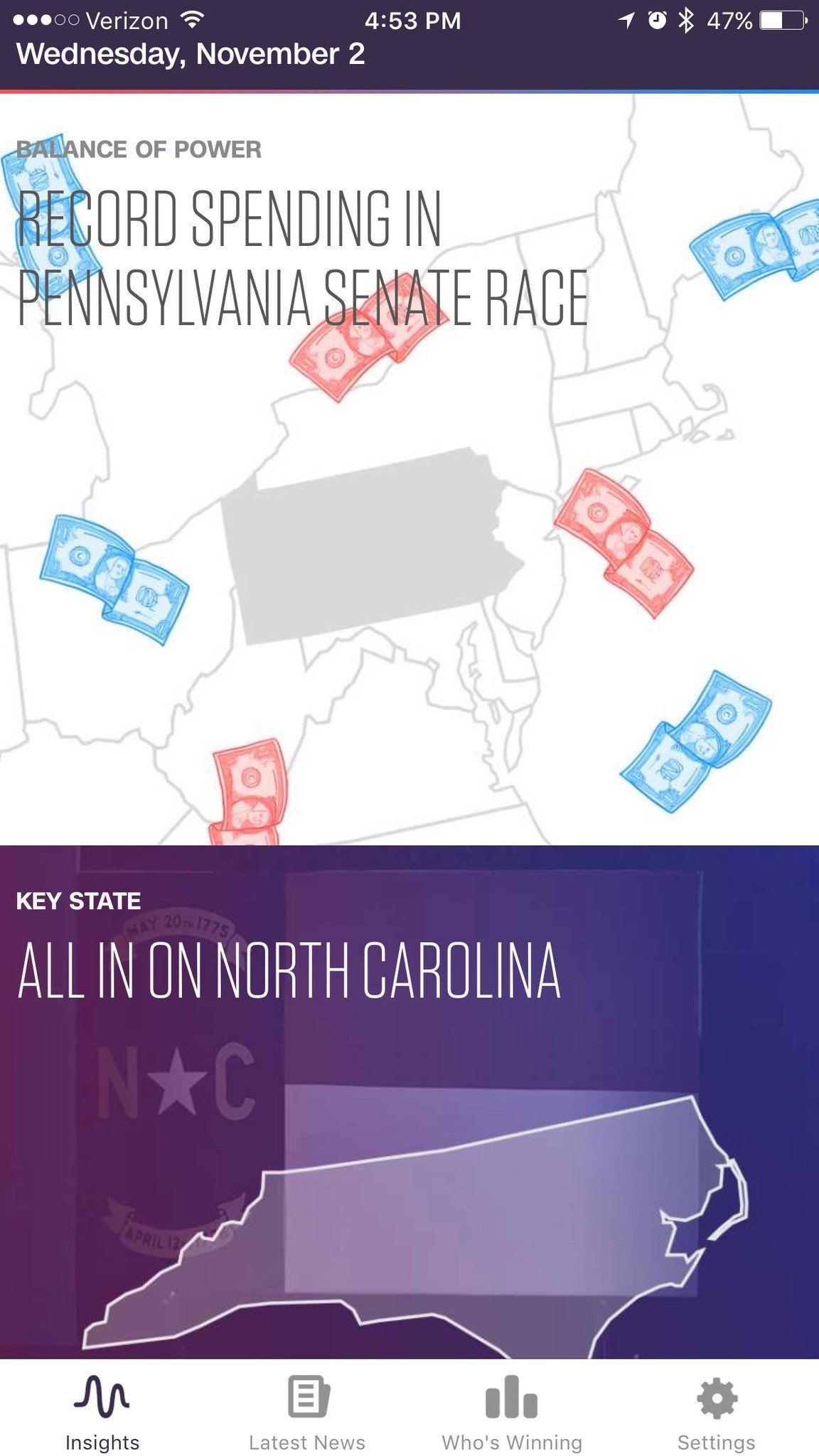 Best U.S. election apps for iPhone — find out who'll be the next ...
