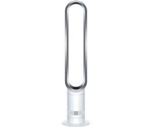 How much does it cost to run a fan? | Real Homes