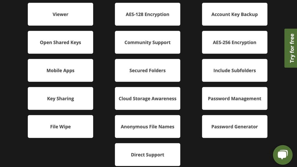 AxCrypt encryption tool review | TechRadar