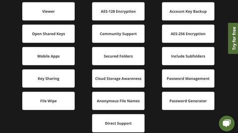 AxCrypt encryption tool review | TechRadar
