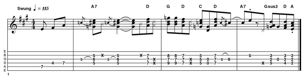 How to use triads in blues solos like Jimi Hendrix and SRV | Guitar World