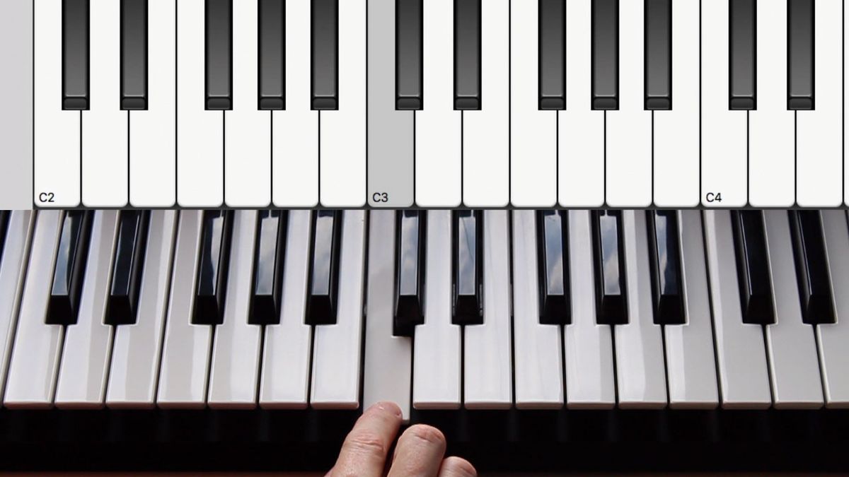 How to recognise the notes on a MIDI keyboard | MusicRadar