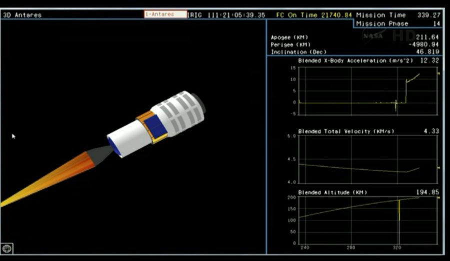 Photos: Orbital Sciences' 1st Antares Rocket Test Flight | Space