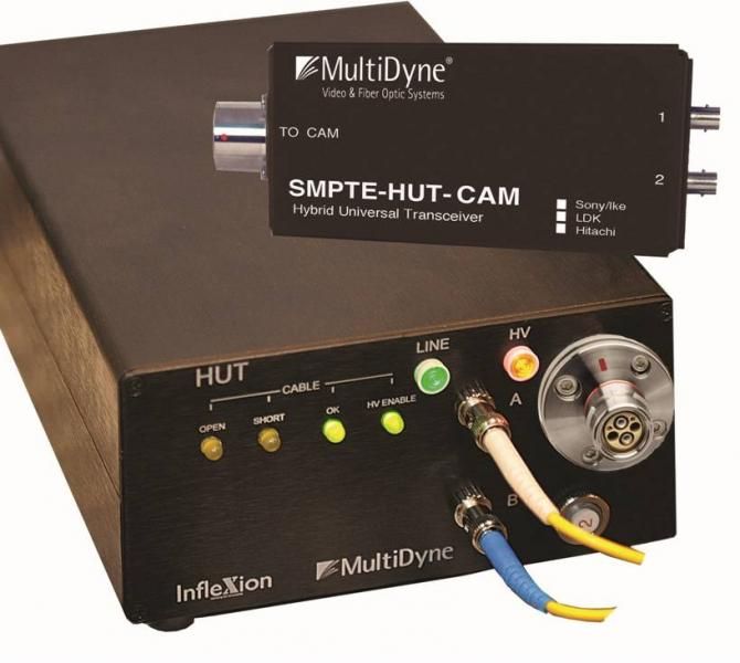 MultiDyne to show expanded channel capacity for mux line | TV Tech