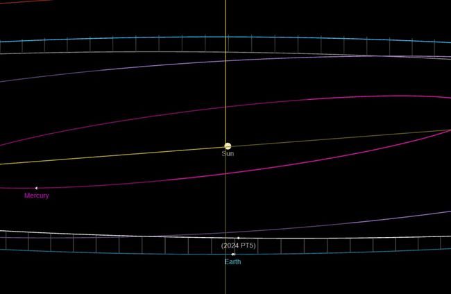 Earth has caught a 'second moon,' scientists say | Space