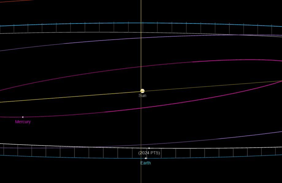 Earth has caught a 'second moon,' scientists say | Space