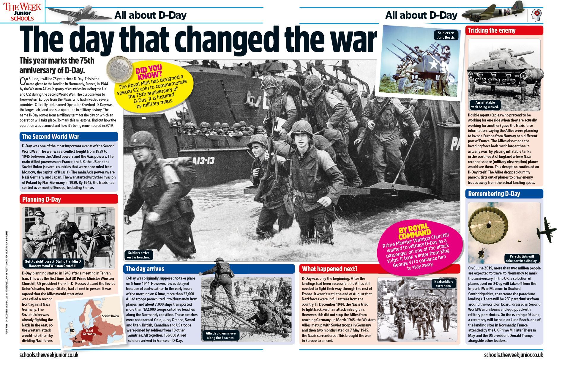 D-Day | The Week Junior